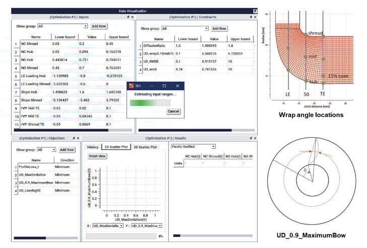 Radial Turbine Optimization: A 3D Inverse Design Based Rapid Multi-disciplinary Optimization ...